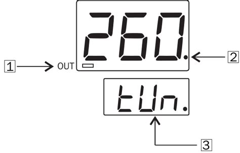 MULTISPAN UTC P Temperature Controller Manual ManualsLib