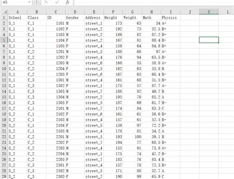 pandasread excel 方法学习 心默默言 博客园