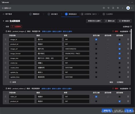 飞算javaai：让 Ai 为 Java 工程师 “打工”！飞算java Ai开发助手 Csdn博客