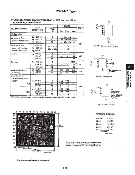 CD4060BE datasheet(4/27 Pages) TI | CMOS 14-STAGE Ripple-Carry Binary ...