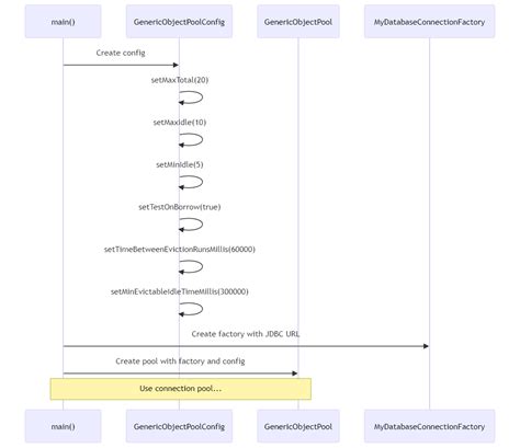Apache Commons Jexl:强大的表达式工具 Csdn博客 Apache Commons Jexl:强大的表达式工具 Csdn博客