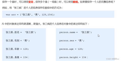 Javascript（四）：预解析、对象js 预解析 Csdn博客