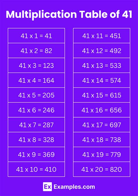 multiplication table of 41 solved examples pdf