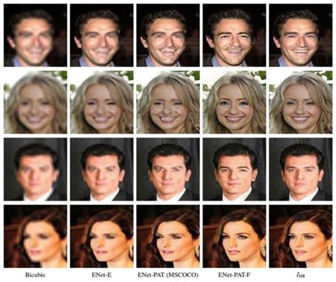 AI Turns Pixelated Photos Into Clear Images May Make Anonymous Nude Images Not So Anonymous