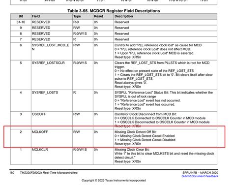 Tms320f280025 What If Missing Clock Detection Mcd Is Disabled