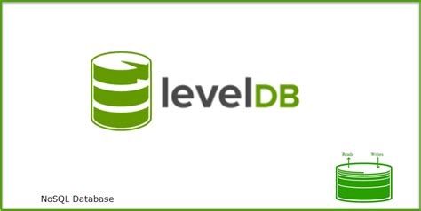 What Is LevelDB Rijwan Satya S Blog