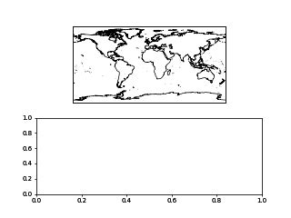 Basics EOmaps Documentation