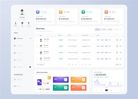 premium vector ui ux infographic dashboard ui design with graphs