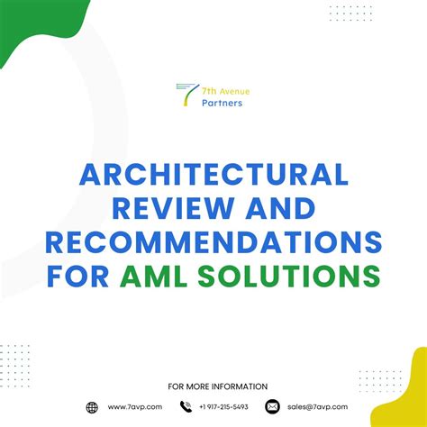7th avenue partners inc on linkedin architecturereview actimize