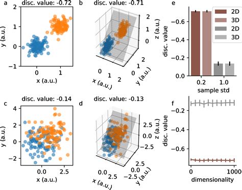figure 1 from how deep is deep enough optimizing deep neural network