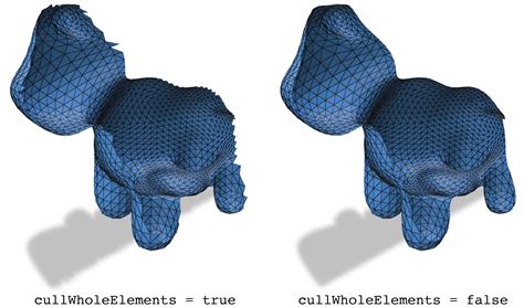 Slice Planes Polyscope Python
