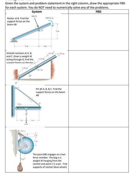 Solved Given The System And Problem Statement In The Right Chegg