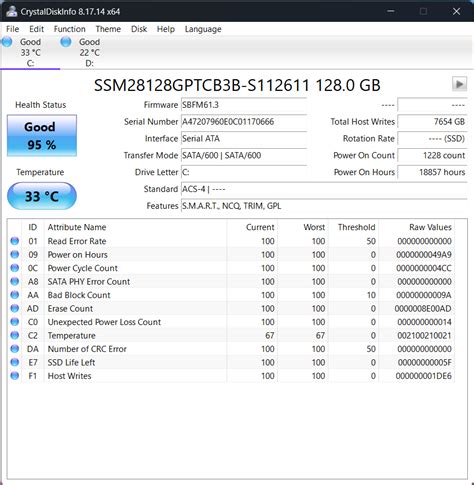 How To Check SSD Health Status In Windows DED9