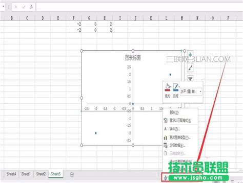 Excel表格中如何制作平面直角坐标系