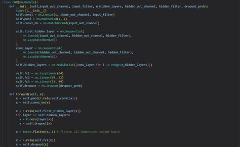 Github Mohamedhamdy28triple Mnist Classifier This Is A Model That