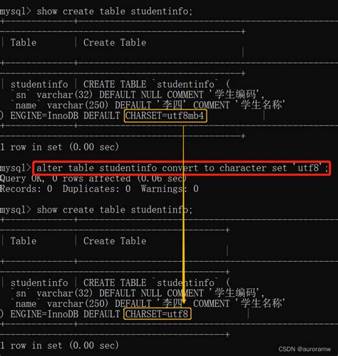 3 数据库和表的基本操作创建一个数据库名称为 A School 在其下创建表格其结构如下 Csdn博客