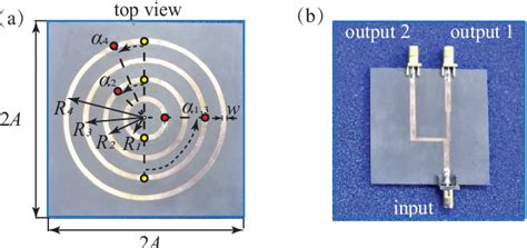Figure 1 From Characterization Of Oam Antenna Operating In A Multiplexing State Semantic Scholar