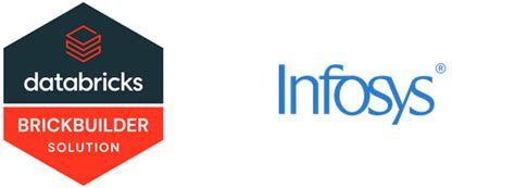 Data Wizard For Hadoopedw Migrations By Infosys Databricks