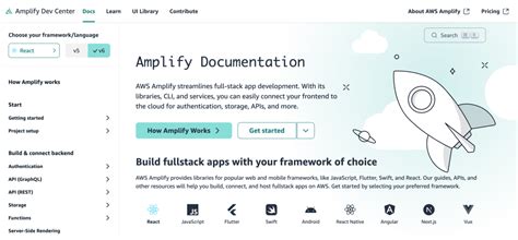 Aws Weekly Roundup Ec2 Dl2q Instances Partyrock Amplifys 6th
