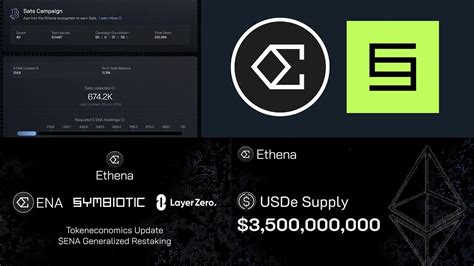 에테나 코인 Usde로 6월에 갈아탄 이유 심비오틱 Symbiotic 파트너쉽 Ena Usde 코인 Youtube