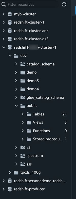 Simplify Your Data Analysis With Amazon Redshift Query Editor V AWS Big Data Blog