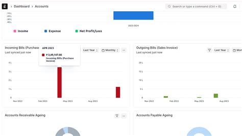 How To Show Values Without Hovering Courser On Dashboard Bar Frappe Forum