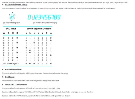 Solved Question No1 Design And Analyze The Combinational