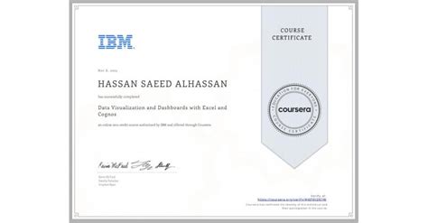 Hassan Saeed On Linkedin Completion Certificate For Data Visualization And Dashboards With Excel…