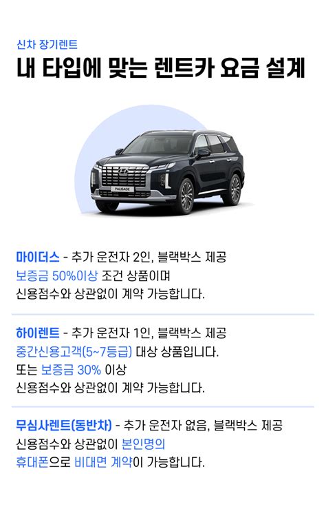무심사 저신용 장기렌트카 신차 기아 신형 K5 20 렌터카 Lpg 트렌디 신차장기렌트 저신용 장기렌트카 신차장기렌트카 무심사장기렌트카 신차장기렌트 월렌트카 견적비교