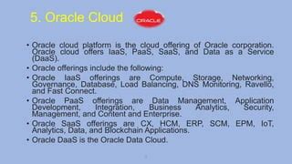 Ppt On Cloud Service PPTX