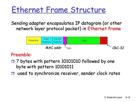 Link Layer 5 1 Introduction And Services Ppt Download