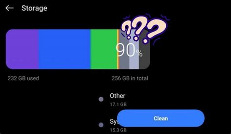 android의 기타 저장소란 무엇이며 정리 방법은 무엇입니까