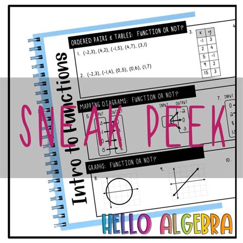 Introduction To Functions Foldable Notes For Interactive Notebooks