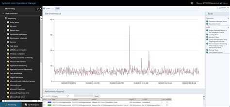Whats new in SCOM 2019 and 1901 A blog on Microsoft Azure by Daniel Örneling