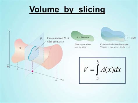 Improper Integrals And Application Of Integration Pptx
