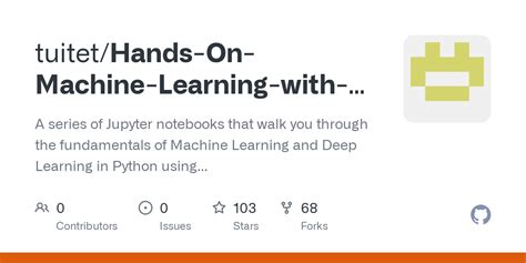 Hands On Machine Learning With Scikit Learn Keras And Tensorflow Rd Edition End To End