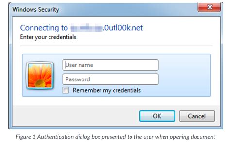 New Actor Darkhydrus Targets Middle East With Open Source Phishing