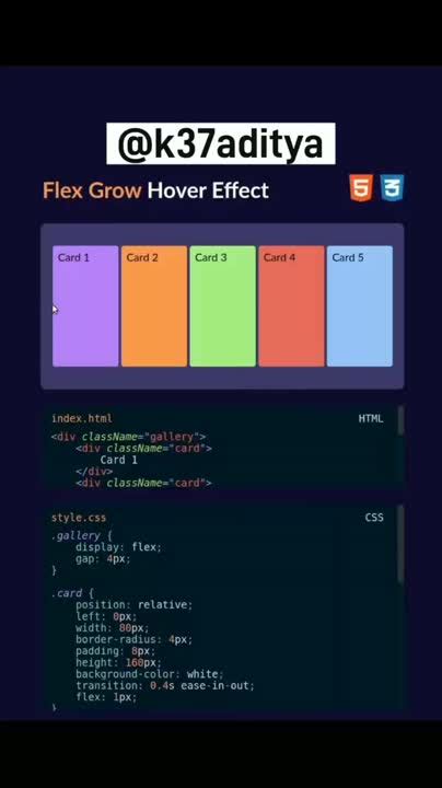 Video Aditya Kushwaha On Linkedin Css Html Ai Tailwind