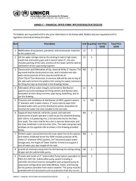 Fillable Online Rfp Bidder Response Document Sample Malaria