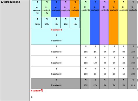 c interop word is there a way to add multiple table or paragraphs