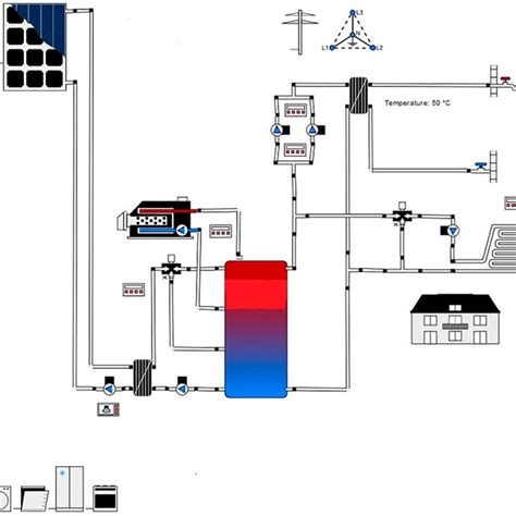 Solar Thermal System In Polysun Simulation Tool Velasolaris 2018
