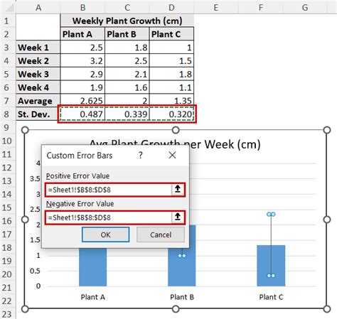 How To Add Standard Deviation Error Bars In Excel Excel Insider
