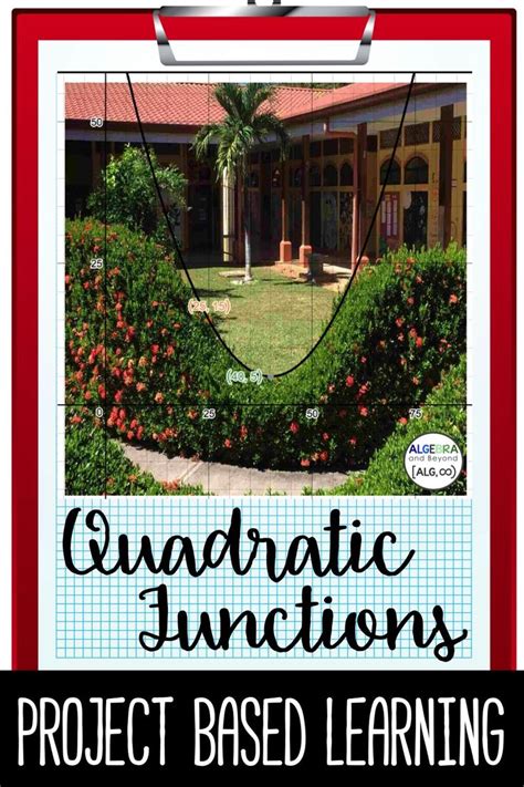 Quadratic Functions Project Analyzing Parabolas In The Real World