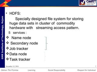 Big Data Hadoop MapReduce PPT
