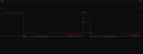 ism330 spi not working stmicroelectronics community