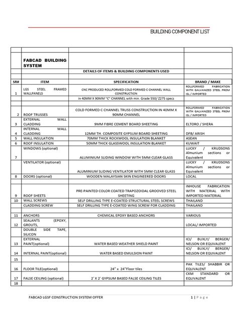Building Component List Pdf Wall Building Materials