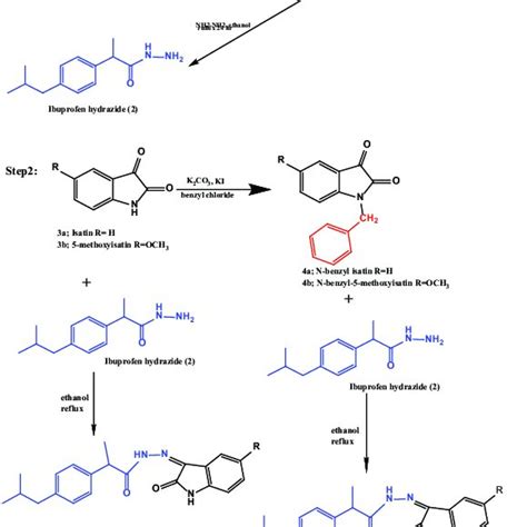 Scheme 1 Synthesis Of Target Compounds 5 8 Download Scientific
