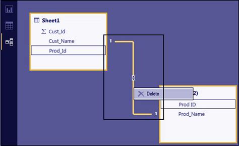 Power BI Data Modeling Creating Calculated Columns DataFlair
