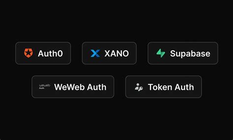 No Code Web App Builder