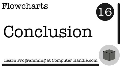 A Level Computer Science Flowchart Conclusion Youtube